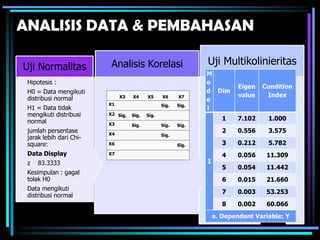 Analisis jalur (path analysis) | PPTX