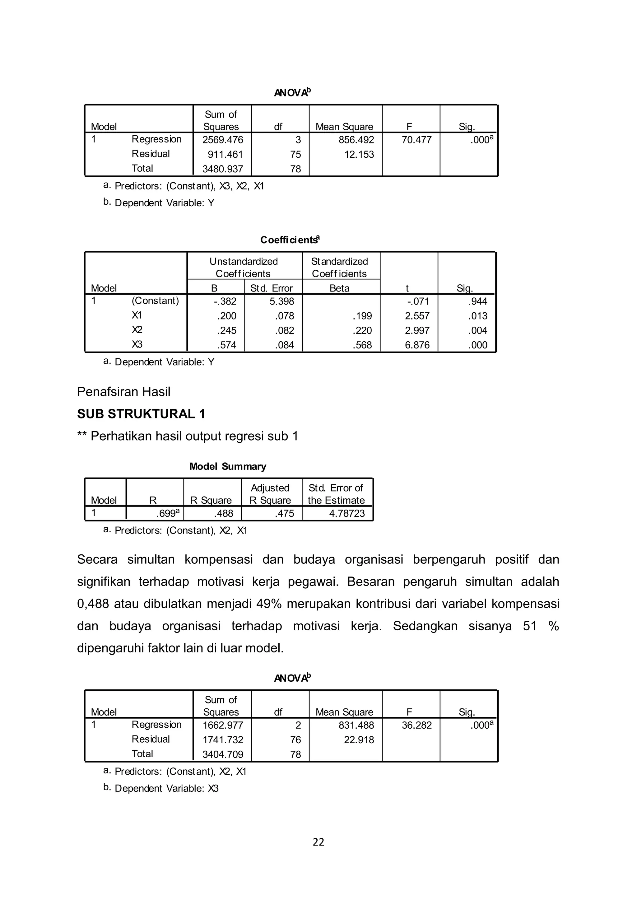 Analisis jalur (path analysis) | PDF