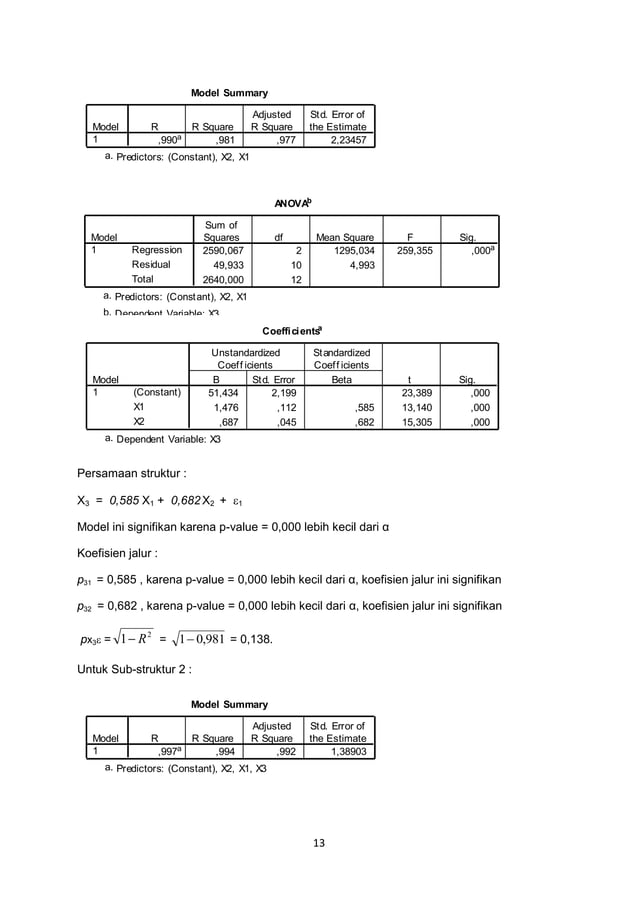 Analisis jalur (path analysis) | PDF
