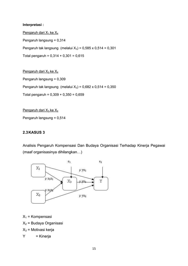 Analisis jalur (path analysis) | PDF