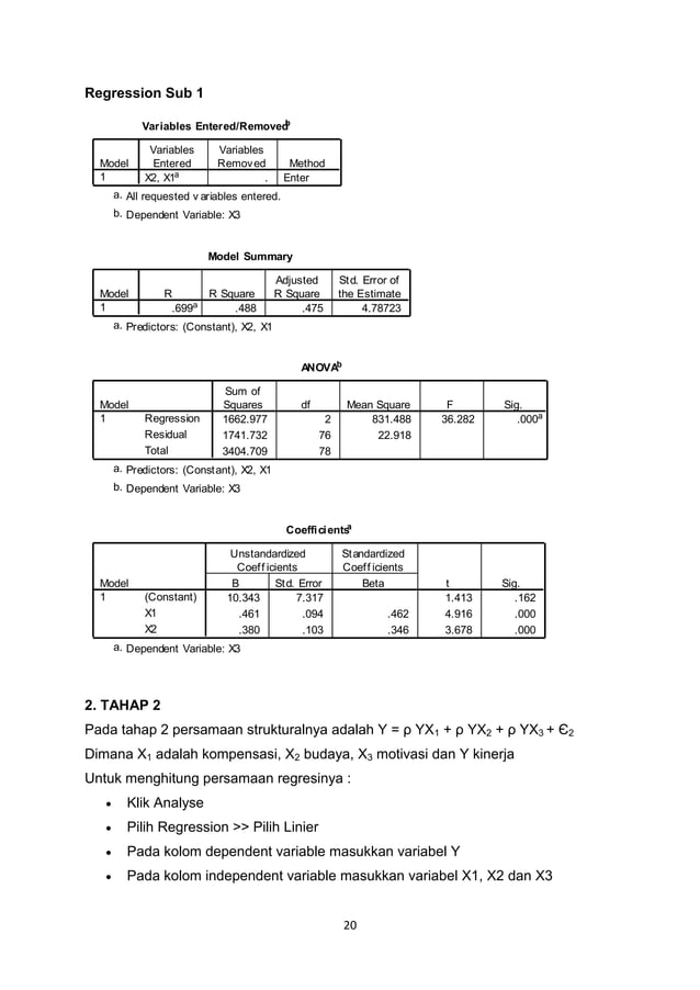 Analisis jalur (path analysis) | PDF