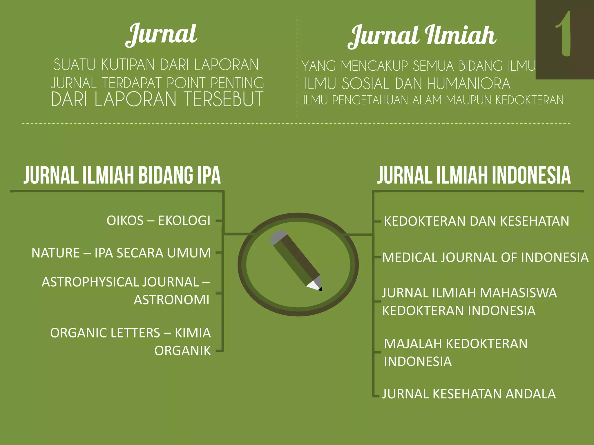 Analisis jurnal | PDF