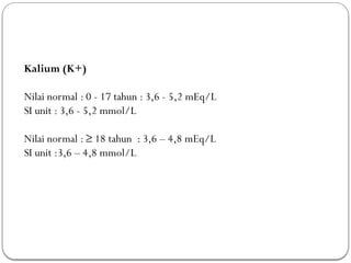 ANALISIS KALIUM untuk penegakan diagnosis pasien dengan kelainan ...