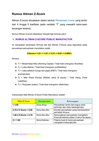 Analisis Kebangkrutan (Financial Distress) dengan Altman Z-Score - RIKI ...