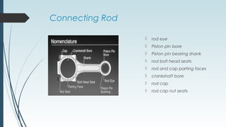 Analisis kebengkokan conrod | PPT