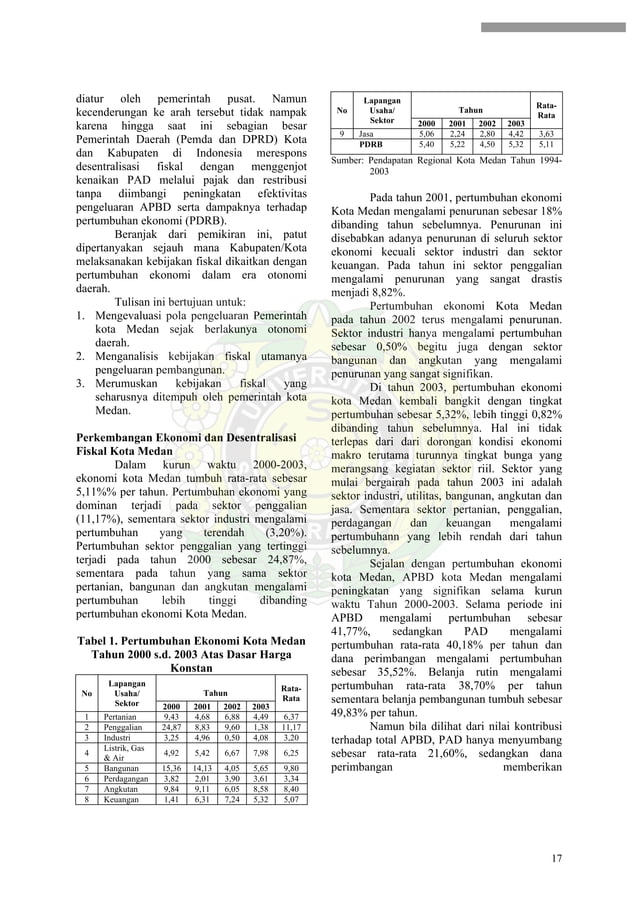 Analisis kebijakan fiskal | PDF Analisis kebijakan fiskal | PDF