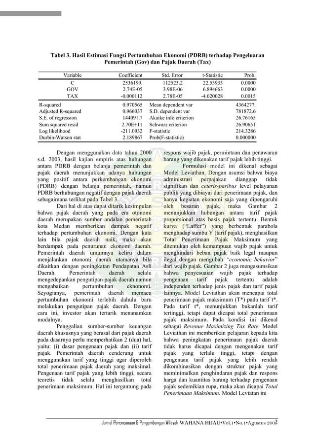 Analisis kebijakan fiskal | PDF Analisis kebijakan fiskal | PDF