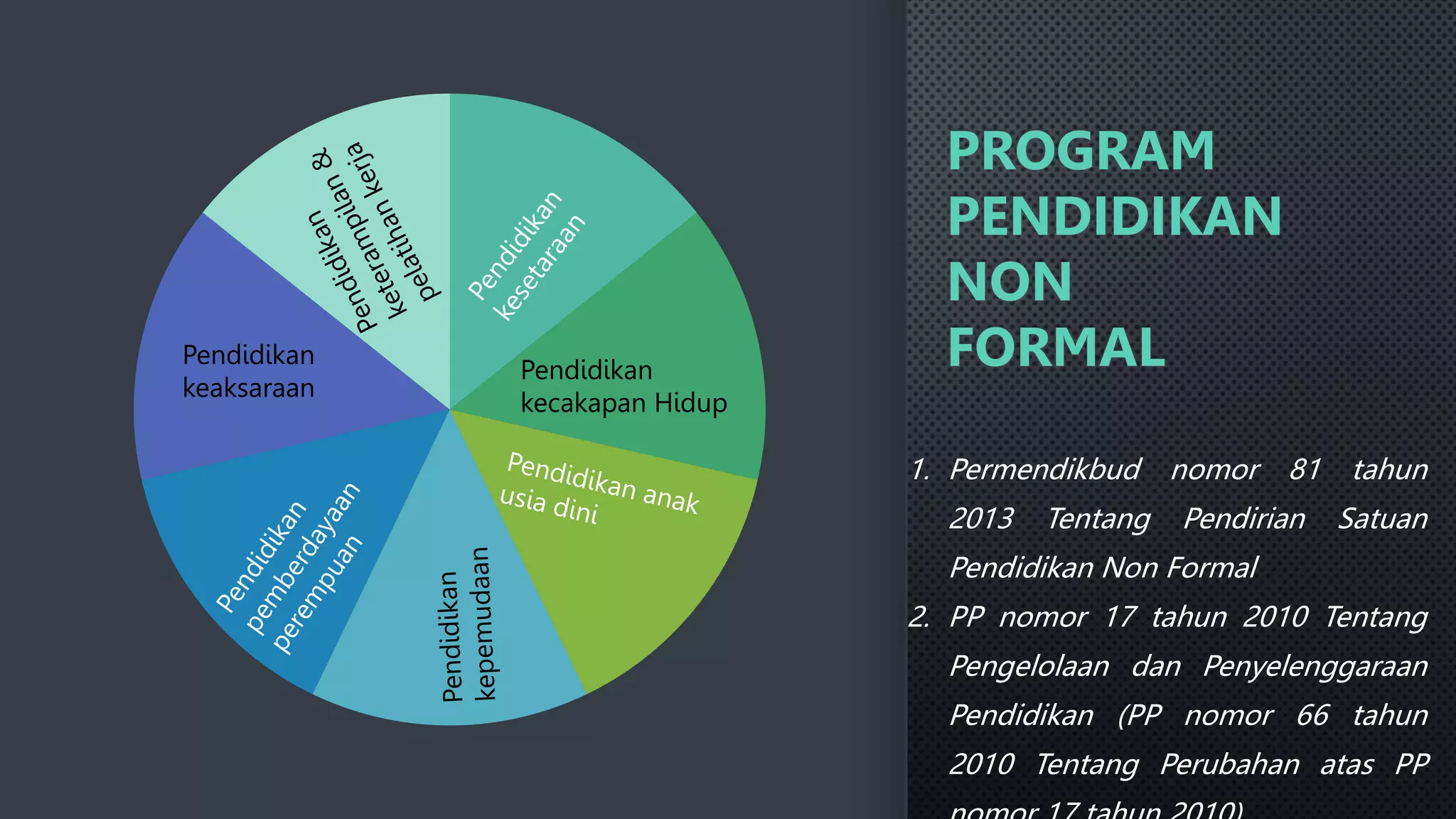 ANALISIS KEBIJAKAN PENDIDIKAN LUAR SEKOLAH (non formal).pptx