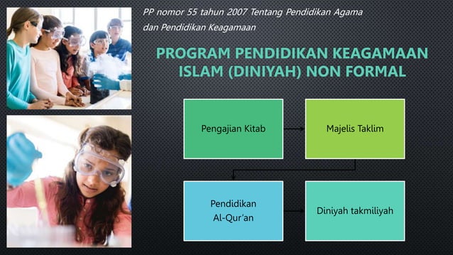 ANALISIS KEBIJAKAN PENDIDIKAN LUAR SEKOLAH (non formal).pptx