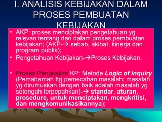 Analisis kebijakan publik (sy labi) (pw point) | PPT