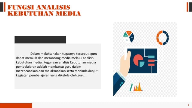 Analisis kebutuhan media pembelajaran 1 | PPT