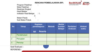 Analisis Kebutuhan Pelatihan dan RBPP.pptx