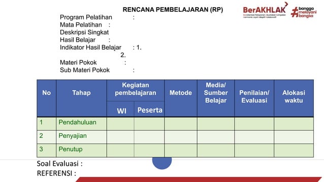 Analisis Kebutuhan Pelatihan dan RBPP.pptx