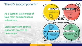 Analisis kebutuhan sistem web gis | PPT