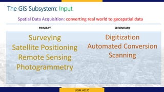 Analisis kebutuhan sistem web gis | PPT
