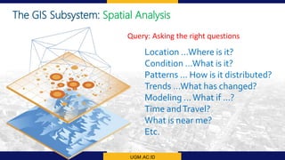 Analisis kebutuhan sistem web gis | PPT