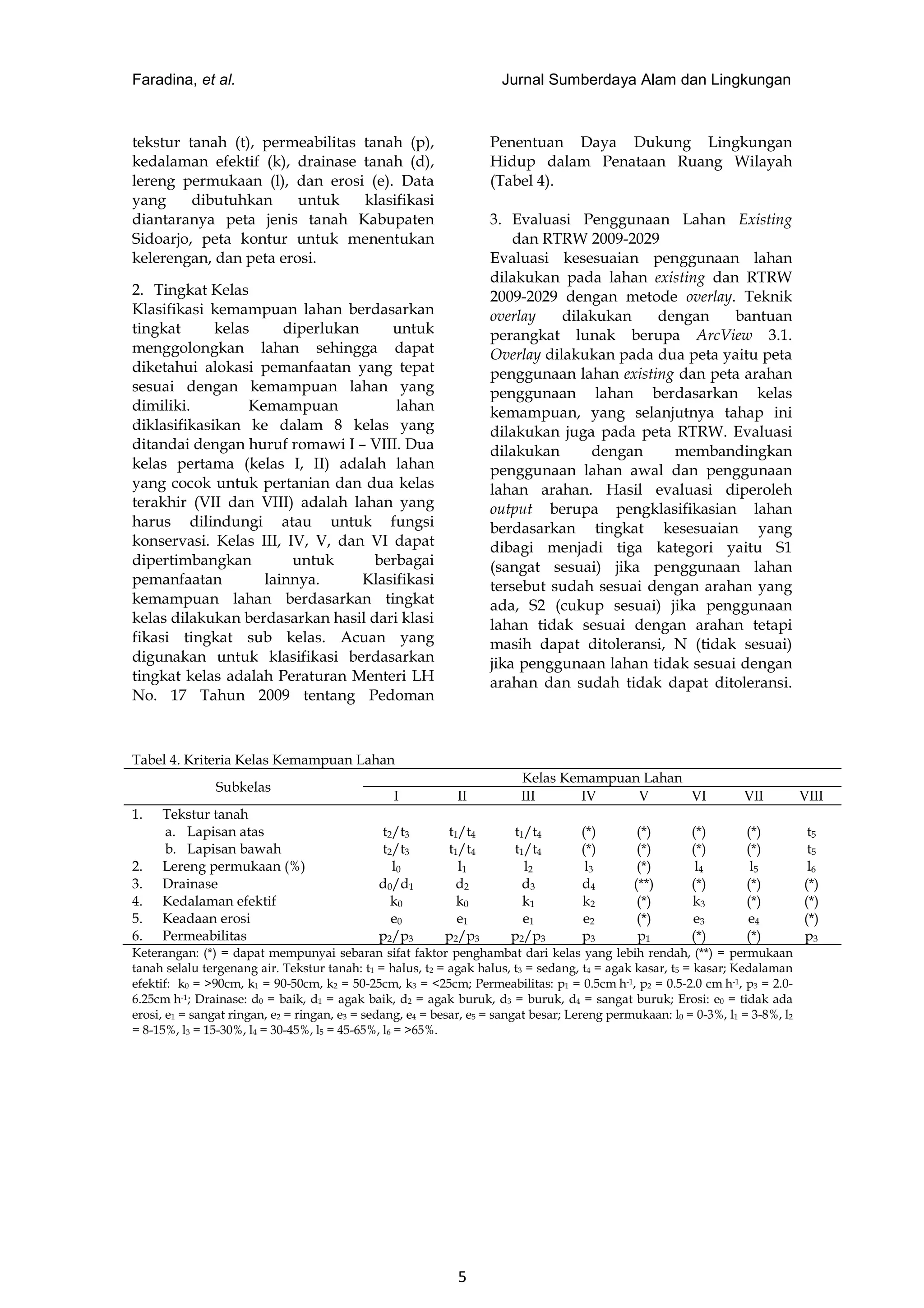 Analisis kelas kemampuan lahan sebagai penentu kesesuaian | PDF