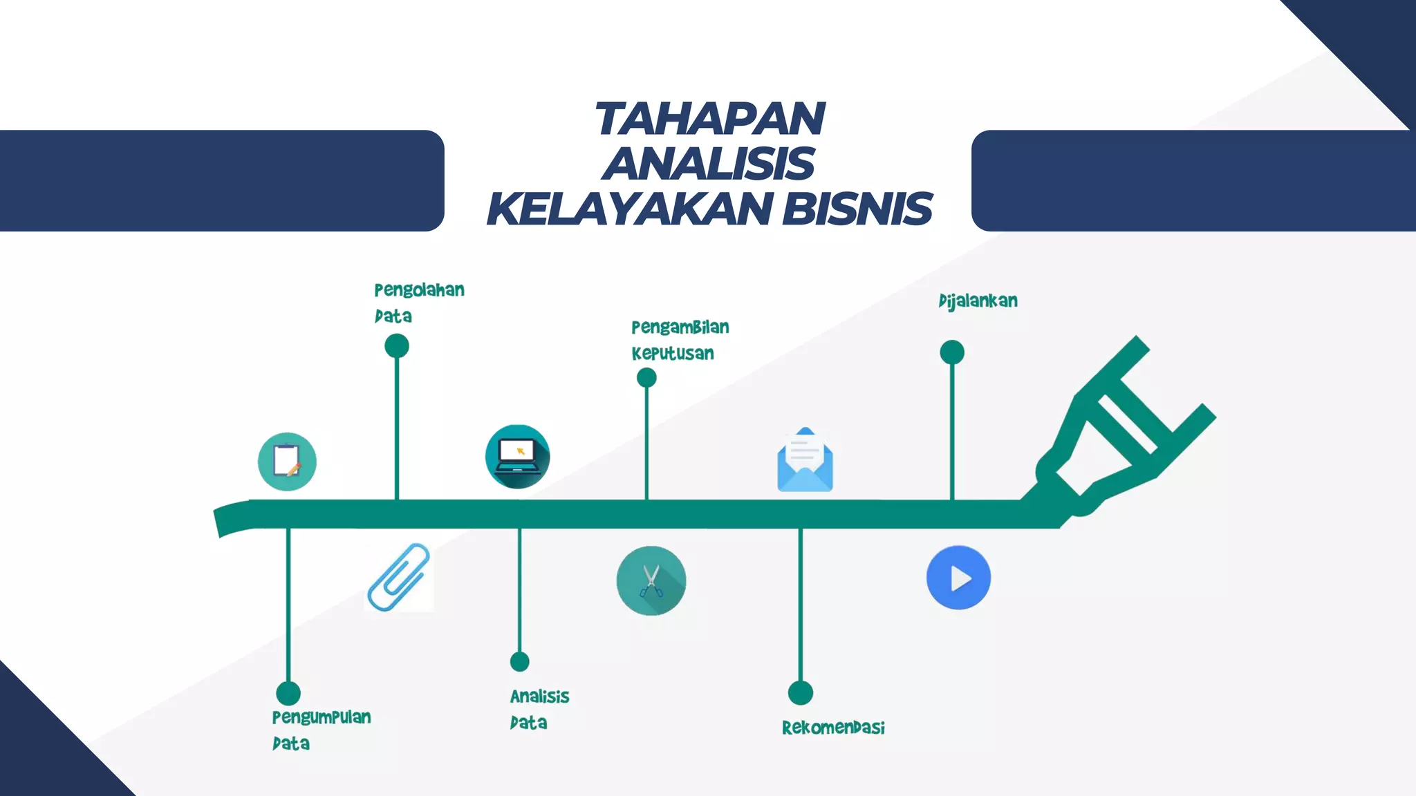 Analisis Kelayakan Bisnis - Pertemuan 1.pptx