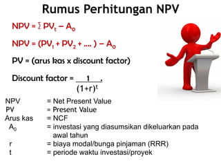 Analisis kelayakan investasi | PDF