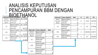 Analisis Kelayakan Penggantian BBM dengan Bioethanol Menggunakan Pendekatan Model Brown Gibson ...