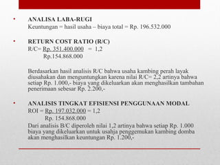 Analisis kelayakan usaha bidang peternakan | PPS