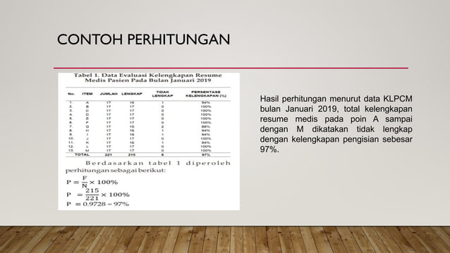 ANALISIS KELENGKAPAN PENGISIAN CATATAN MEDIS (KLPCM).pptx