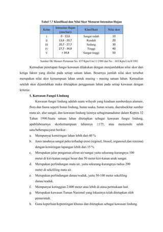 Analisis kemampuan lahan | DOCX