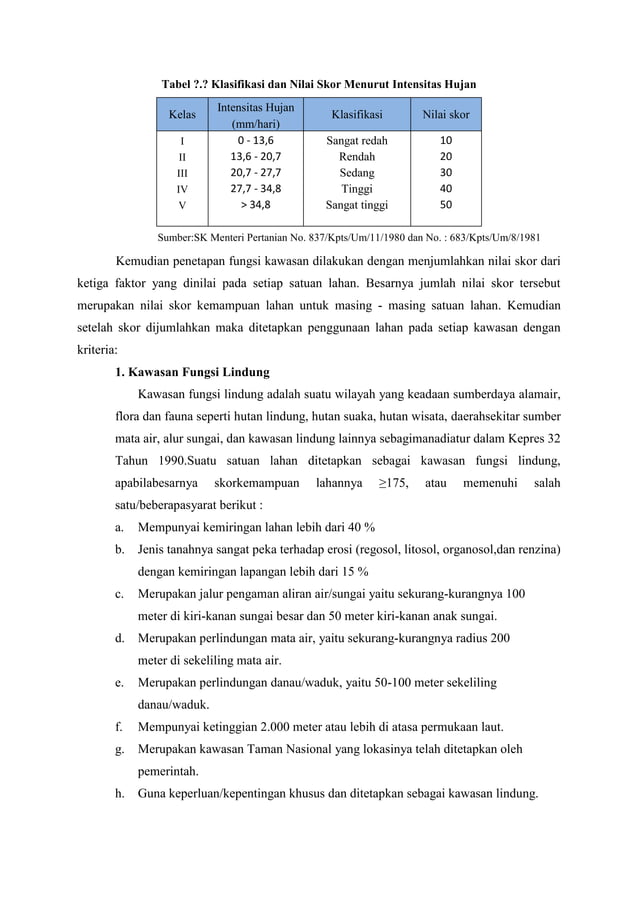 Analisis kemampuan lahan | DOCX