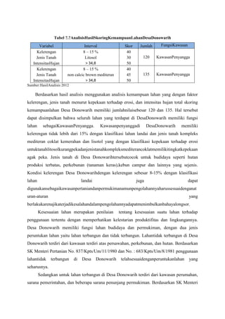 Analisis kemampuan lahan | DOCX