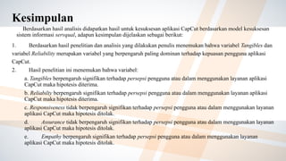 ANALISIS KEPUASAN PENGGUNA APLIKASI CAPCUT MENGGUNAKAN METODE SERVQUAL.pptx
