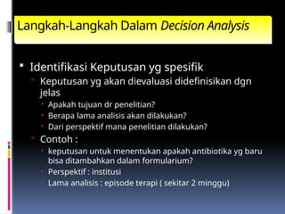 ANALISIS KEPUTUSAN (DECISION ANALYSIS).pptx