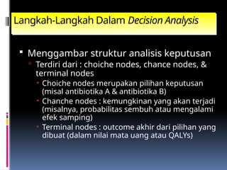 ANALISIS KEPUTUSAN (DECISION ANALYSIS).pptx