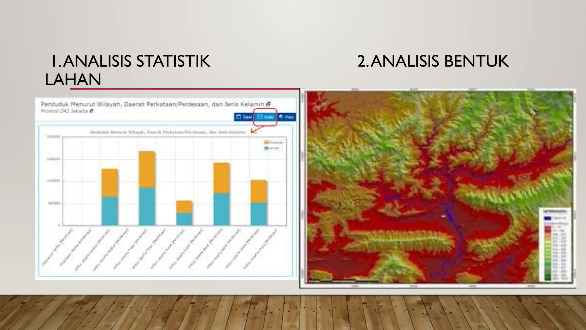 Analisis Keruangan Pada Sistem Informasi Geografis.pptx