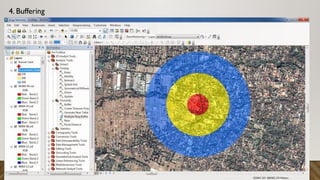Analisis Keruangan Pada Sistem Informasi Geografis.pptx