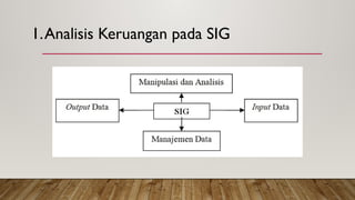 Analisis Keruangan Pada Sistem Informasi Geografis.pptx