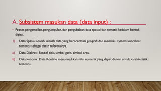 Analisis Keruangan Pada Sistem Informasi Geografis.pptx
