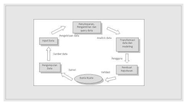 Analisis Keruangan sistem informasi geografis.pptx