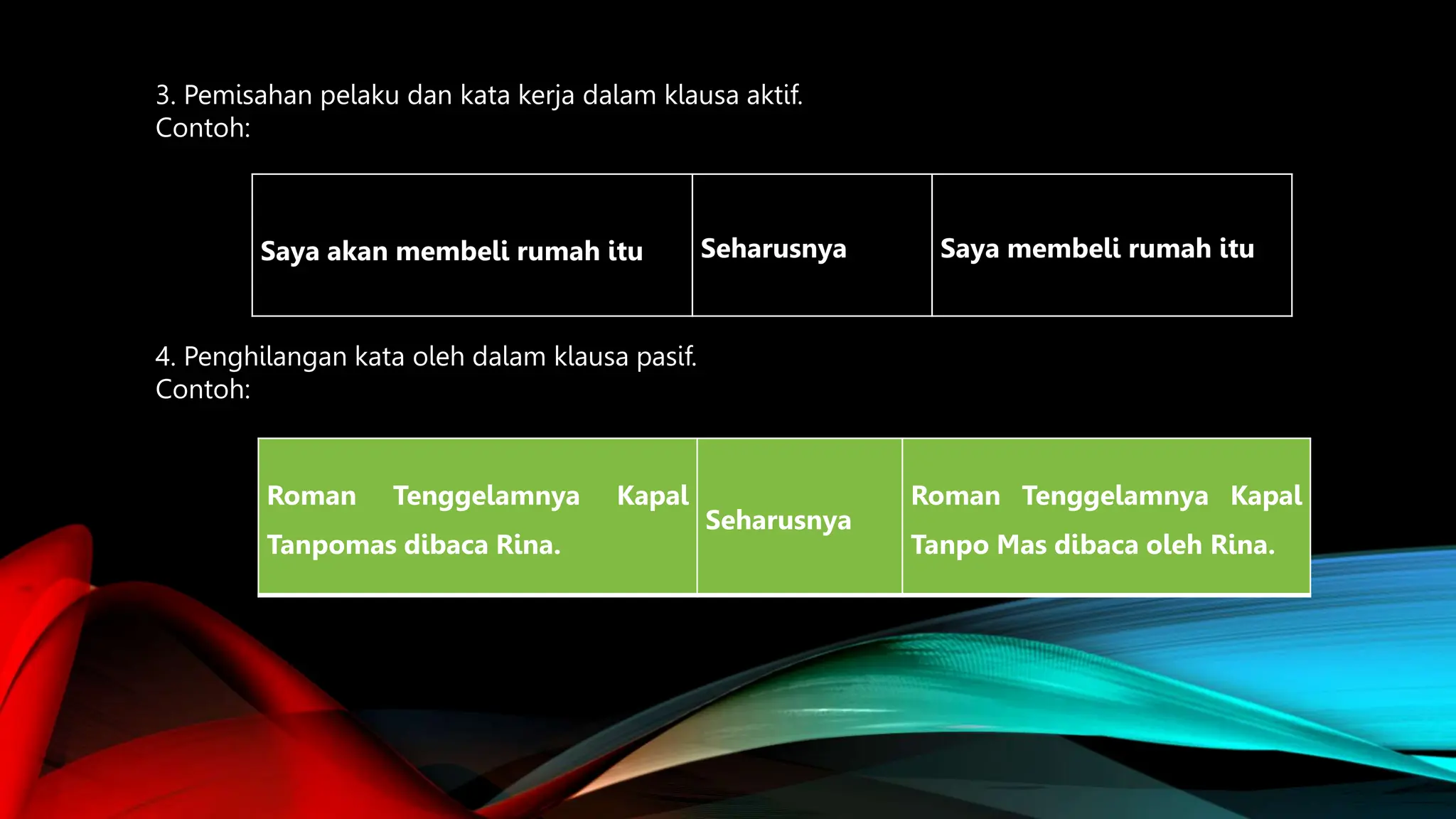 Analisis kesalahan Berbahasa Indonesia semantik | PPT