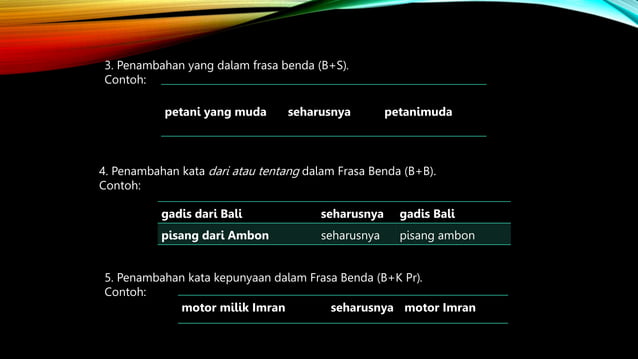 Analisis kesalahan Berbahasa Indonesia semantik | PPT