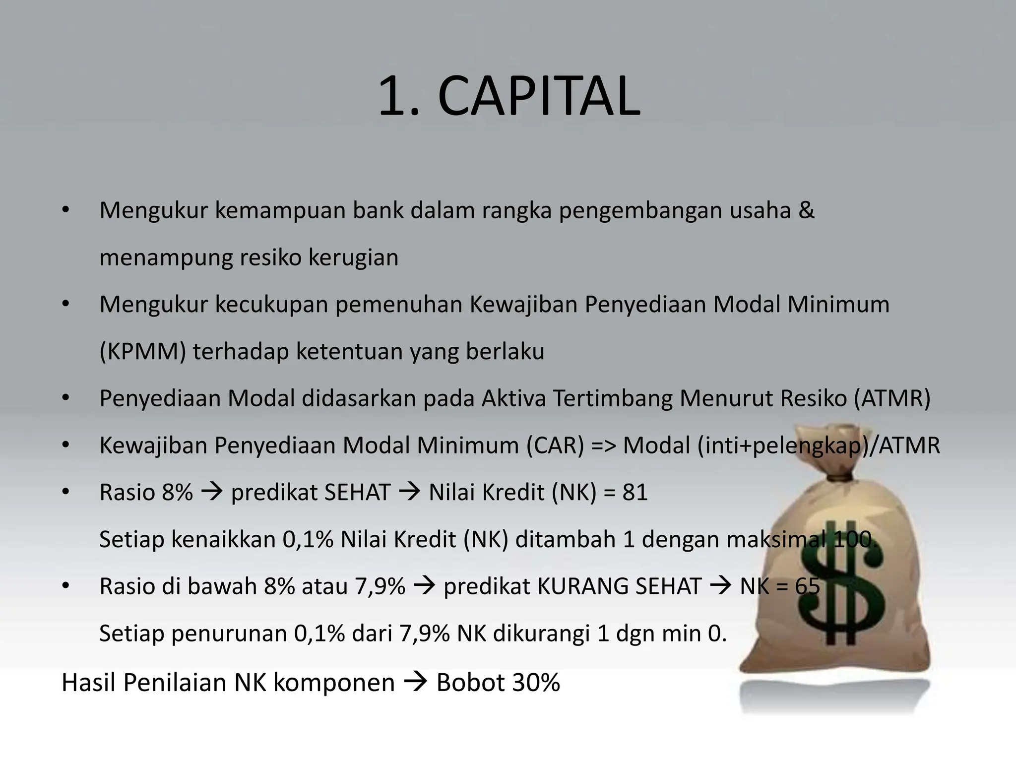 bank dan lembaga keuangan Analisis_Kesehatan_Bank.pptx