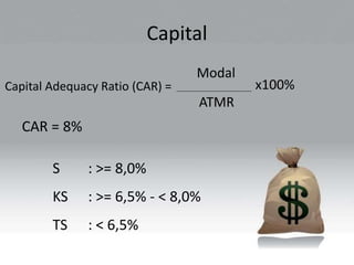 bank dan lembaga keuangan Analisis_Kesehatan_Bank.pptx