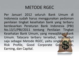 bank dan lembaga keuangan Analisis_Kesehatan_Bank.pptx