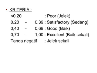 Analisis kesukaran dan daya beda soal dan distraktor | PPTX