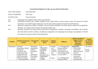 Analisis keterkaitan skl ki kd kelas 8 20 3-2018 | PDF