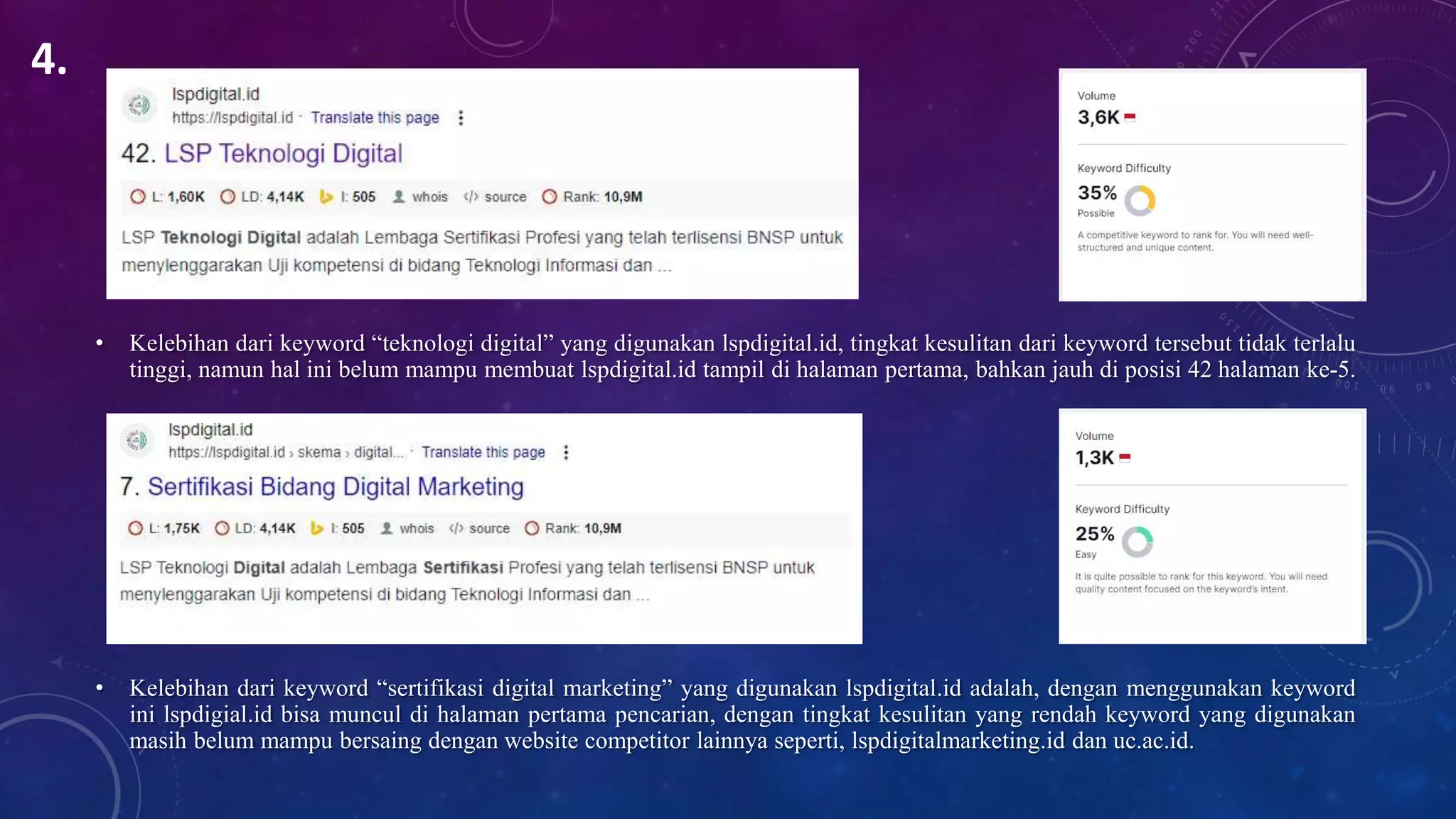 Analisis Keyword Alodokter_AGUNG KADEK INDRA PALGUNA_20210601006.pptx