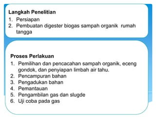 Analisis kinerja digester biogas sampah organik | PPTX