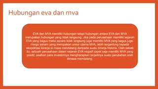 Analisis kinerja keuangan bank bri dengan metode eva dan mva | PPTX
