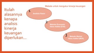 Analisis kinerja keuangan bank bri dengan metode eva dan mva | PPTX