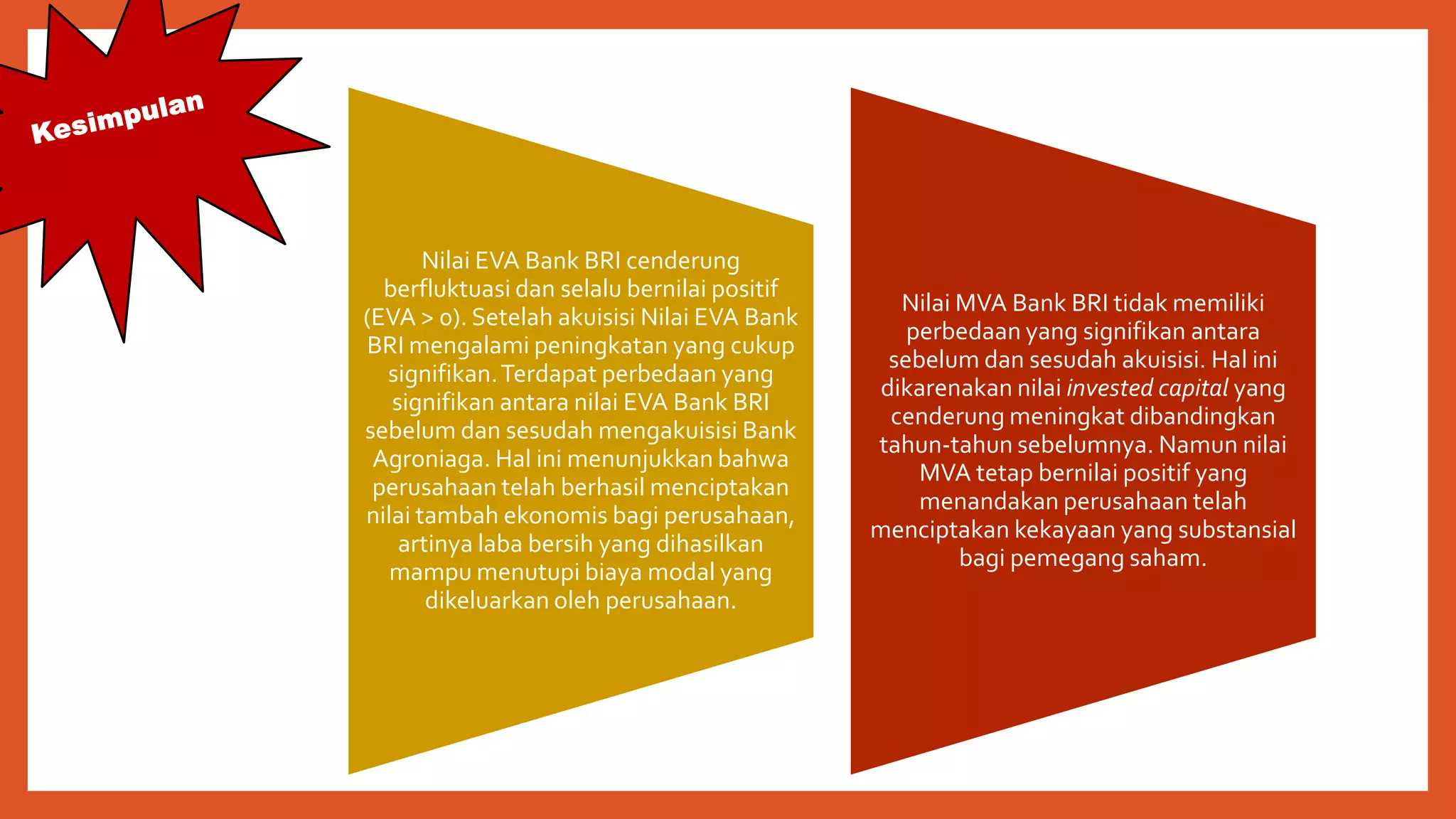 Analisis kinerja keuangan Bank BRI dengan Metode EVA dan MVA Sebelum ...