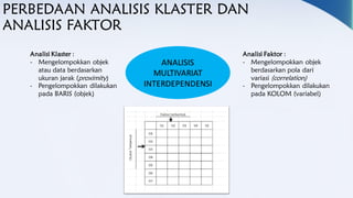 Analisis klaster | PDF